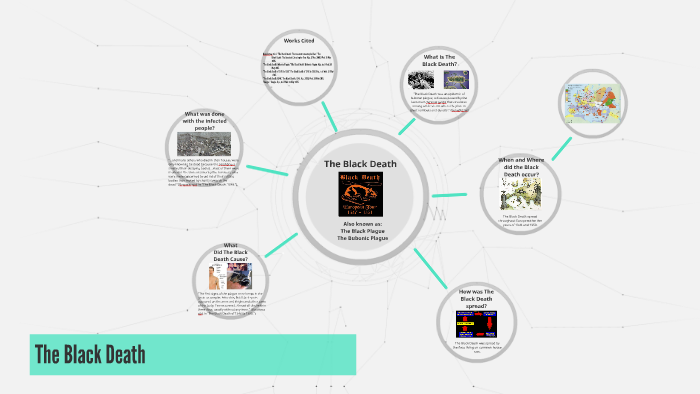 The Black Death by Sydney Staton on Prezi