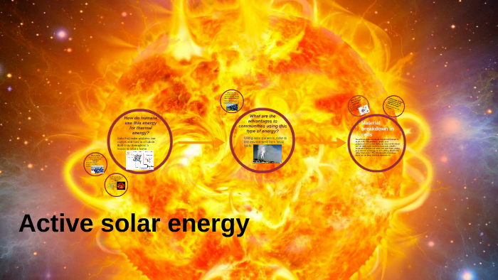 How do humans use this energy for thermal energy? by Ben Fuller