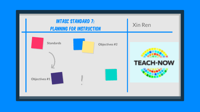 InTASC Standard 7: Planning for Instruction by xin ren on Prezi