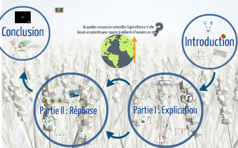 Exposé SVT by Gimlorinn Gimbrinn on Prezi