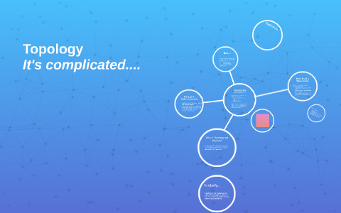 Topology by Dominic Rosado on Prezi