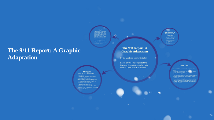 The 9/11 Report: A Graphic Adaptation by Ellyn Grimm on Prezi