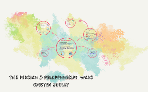 THe Persian & Peloponnesian Wars by Cristen Scully on Prezi