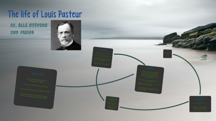 The life of Louis Pasteur by Elle Stevens on Prezi