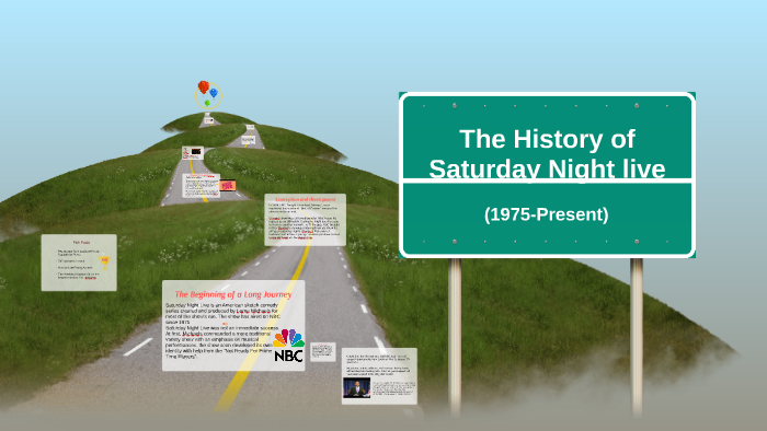 The History of Saturday Night live by Michaela Fazio on Prezi