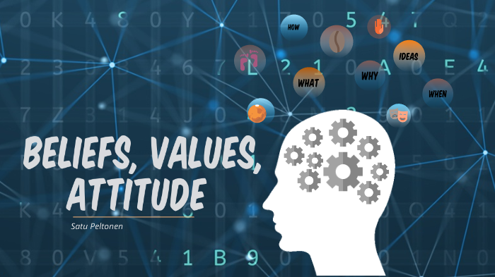 Beliefs, Values, Attitude by Satu Peltonen on Prezi