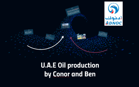 BEN AND CONOR OIL PRODUCTION by Hrishi Nair on Prezi
