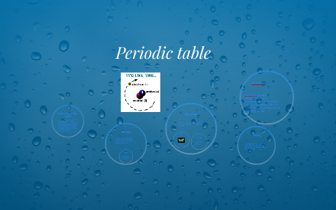 Periodic table by michael f. on Prezi