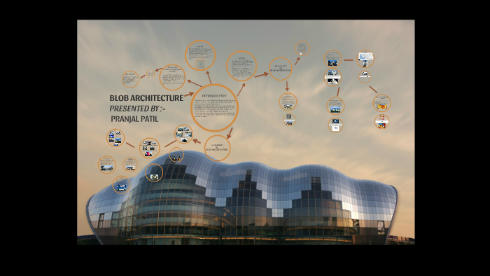 BLOB ARCHITECTURE by pranjal patil on Prezi