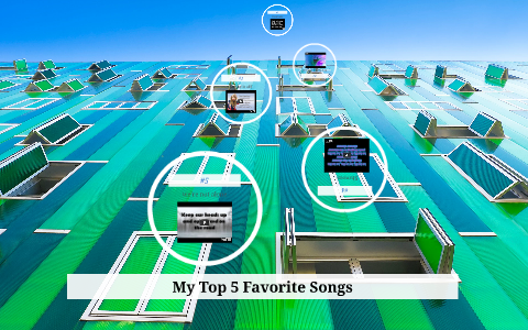 My Top 5 Favorite Songs by sarah burrell on Prezi