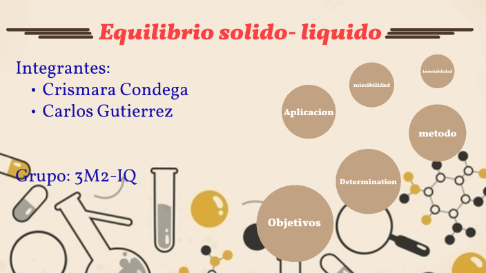 equilibrio solido-liquido by Carlos Eduardo Gutierrez C. on Prezi