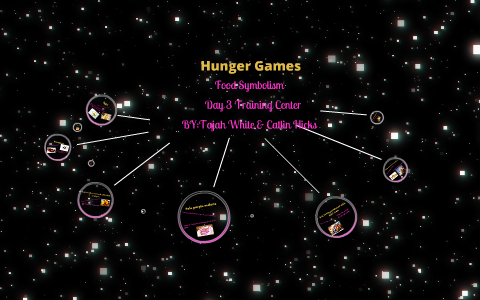 Hunger Games Food Symbolism by Tajah White on Prezi
