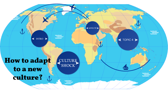 How adapt a new culture? by Aysu Deniz on Prezi