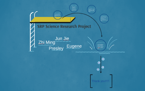 SRP Science Research Project by Eugene Tok on Prezi