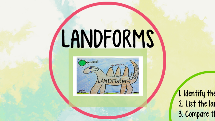 The Physical Features of the UAE by rekha ashok on Prezi