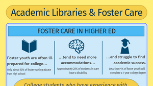 MLIS New Student Pres by Catt Miller on Prezi Design