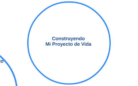 Construyendo Mi Proyecto de Vida by Oly Guerrero on Prezi