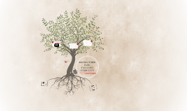 Restructured Basic Education Curriculum by Daniel Carreon on Prezi