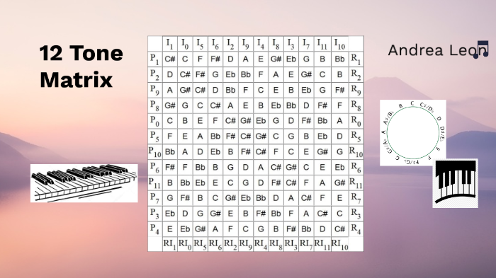 12 tone matrix by Andrea Leon on Prezi
