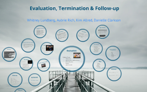 Evaluation, Termination, & Follow-up by Danielle Clarkson on Prezi