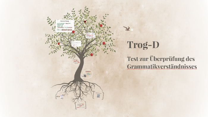 Trog-D by Leon Lu on Prezi