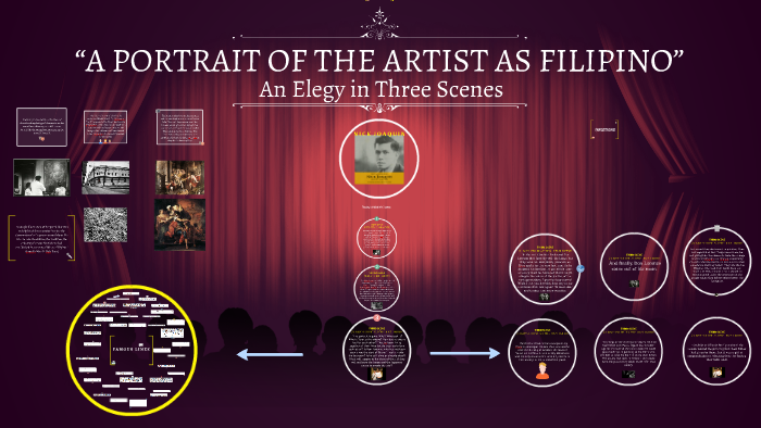 “A PORTRAIT OF THE ARTIST AS FILIPINO” by Joshua Elardo on Prezi