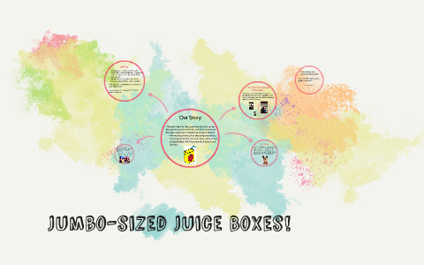 Jumbo-sized Juice Boxes! by Hailey Musser on Prezi