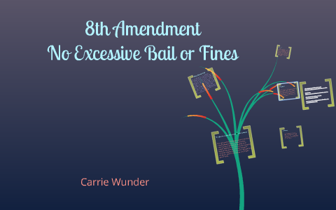 No Excessive Bail or Fines by Carrie Wunder on Prezi