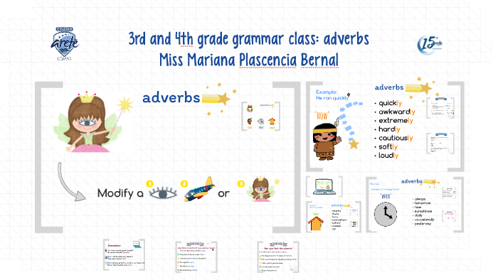 3rd and 4th grade grammar class :adverbs by Mari Plasber on Prezi