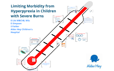 Limiting morbidity from Hyperpyrexia in Children with Severe Burns by ...