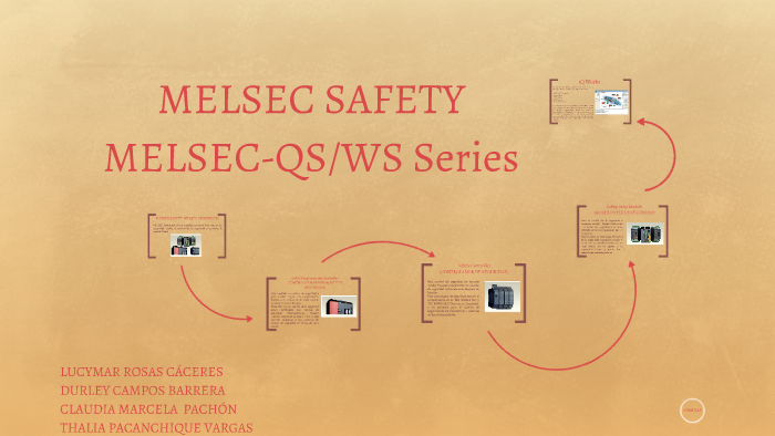 MELSEC SAFETY by Lucy Rosas on Prezi