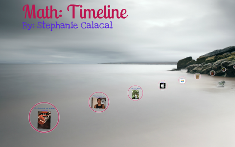 Math: Timeline by Stephanie Joy on Prezi