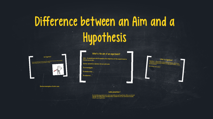 The difference between an Aim and a Hypothesis by Duy Nguyen on Prezi