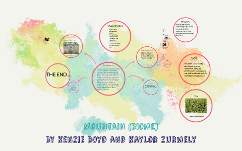 Mountain (biome) by Kenzie Boyd on Prezi