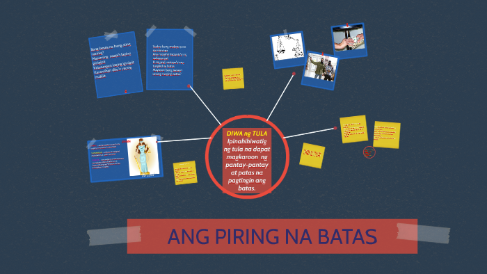 ANG PIRING NA BATAS by katrina tan on Prezi