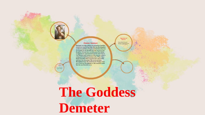 Demeter by Dennison Rivera on Prezi