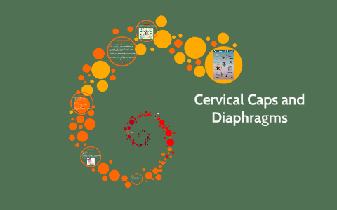 Cervical Caps and Diaphragms by Sophia Gauvin on Prezi