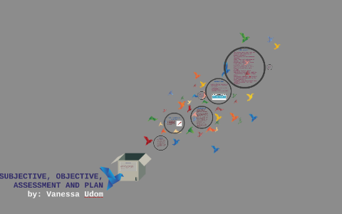 SUBJECTIVE, OBJECTIVE, ASSESSMENT AND PLAN by vanessa udom on Prezi