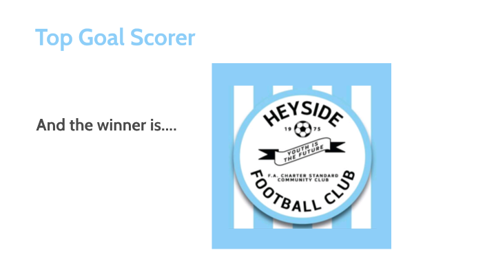 Heyside Angels Team 2021/22 by Mike Jewsbury on Prezi