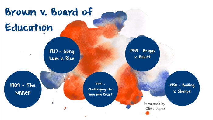Brown V. Board Timeline by Olivia Lopez on Prezi
