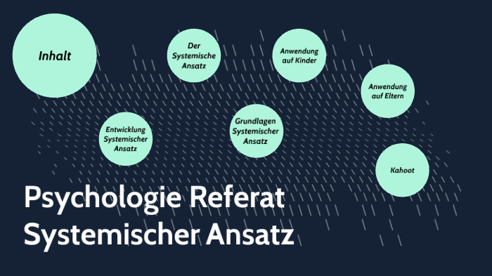 Systemischer Ansatz by julius arndt on Prezi