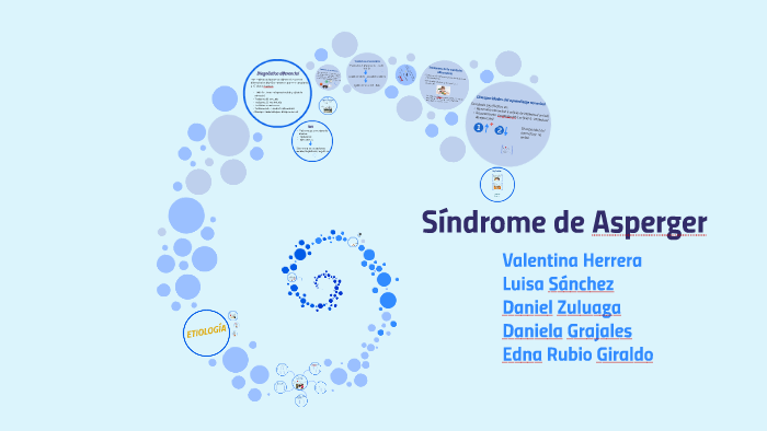Síndrome de Asperger by Edna Rubio on Prezi