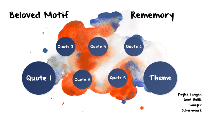 Beloved Motif - Rememory by Kaylee Langer on Prezi