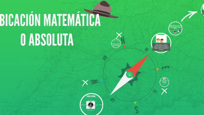 UBICACIÓN MATEMÁTICA O ABSOLUTA by on Prezi