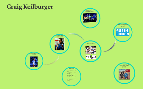 Craig Keilburger by audrey chevrier on Prezi