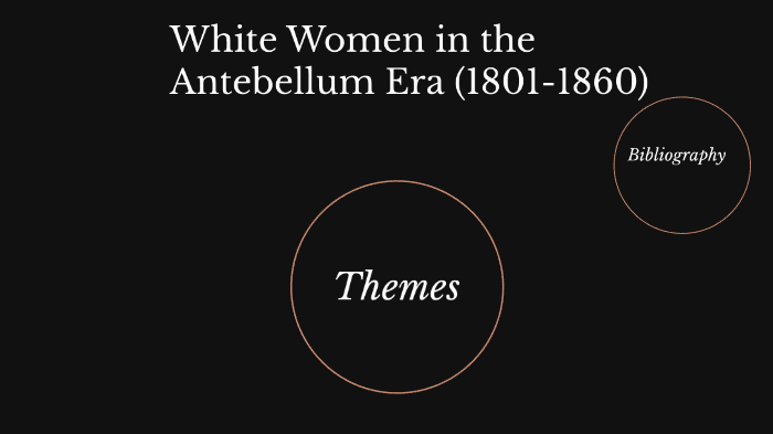 White Women in the Antebellum Era (1801-1860) by Taylor Blauser on Prezi