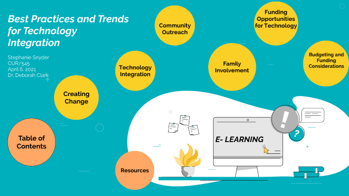 Best Practices and Trends for Technology Integration by Stephanie ...