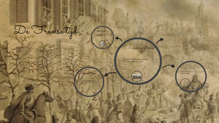 Franse tijd by bloom res on Prezi