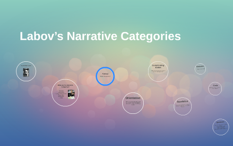 Labov’s Narrative Categories by Kate Jarrett on Prezi