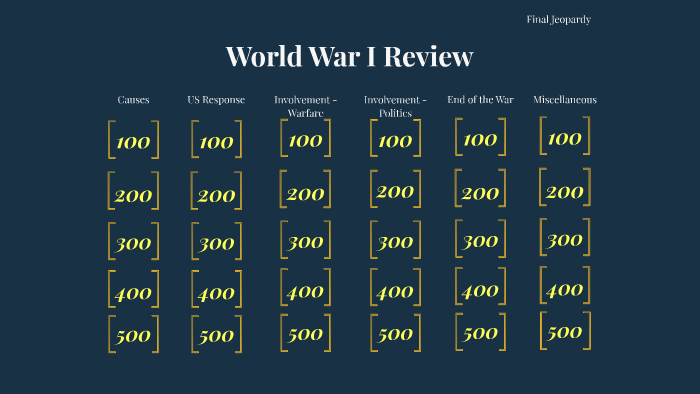 World War I Jeopardy by Ashley Zeserman on Prezi